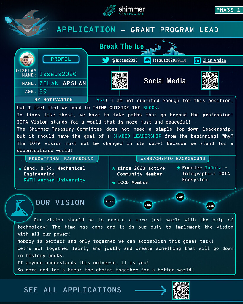 Application - Grant Program Lead - Community Treasury - Committee Lead ...